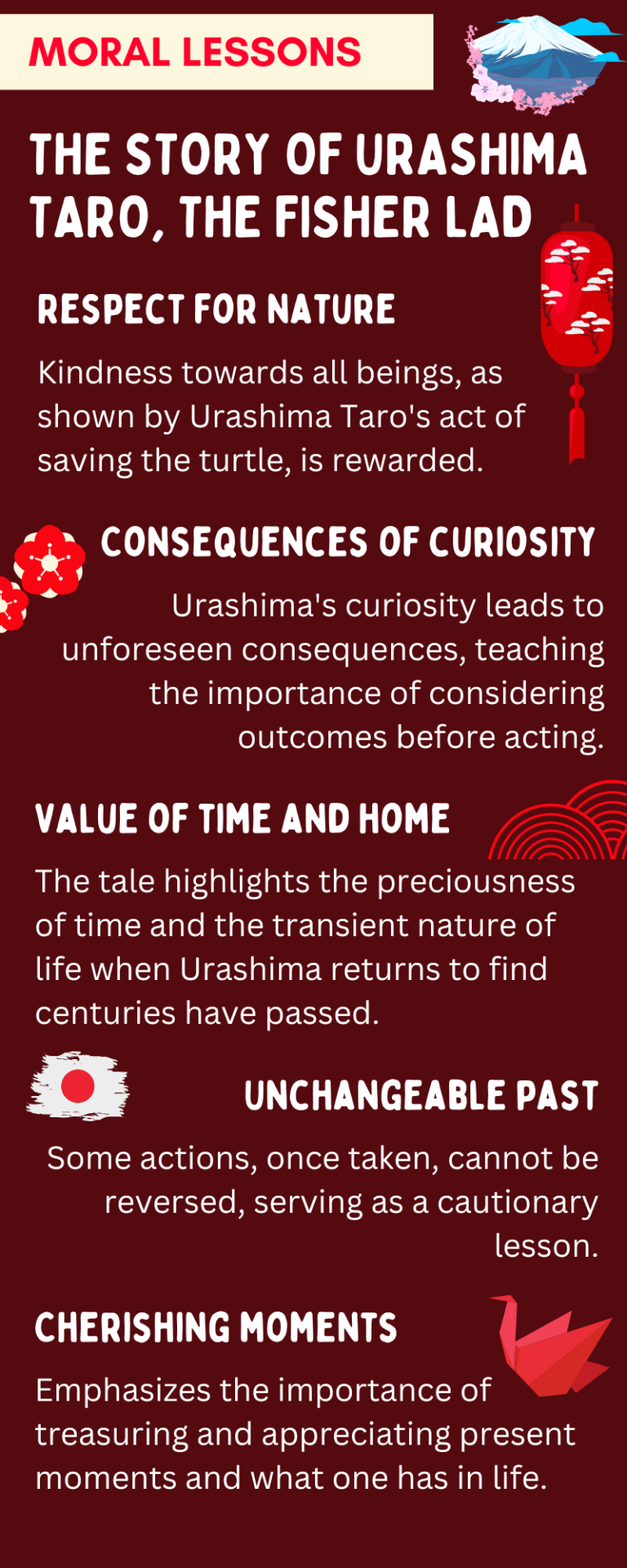 THE STORY OF URASHIMA TARO, THE FISHER LAD - englishlesson.com