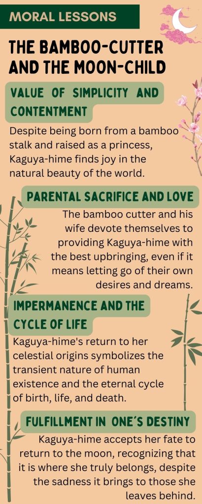 THE BAMBOO-CUTTER AND THE MOON-CHILD - englishlesson.com