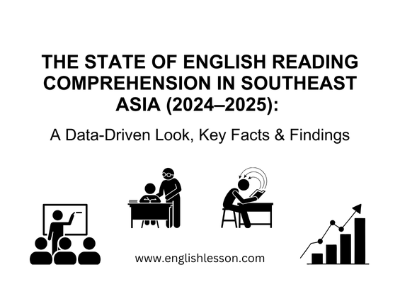 📚 The State of English Comprehension in Southeast Asia (2024–2025 ...